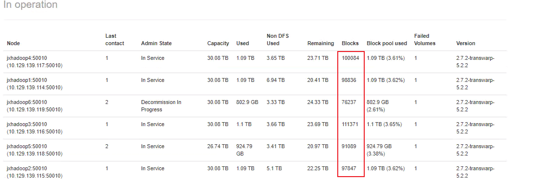 深入理解DbgHelp库的调试与分析功能-CSDN博客